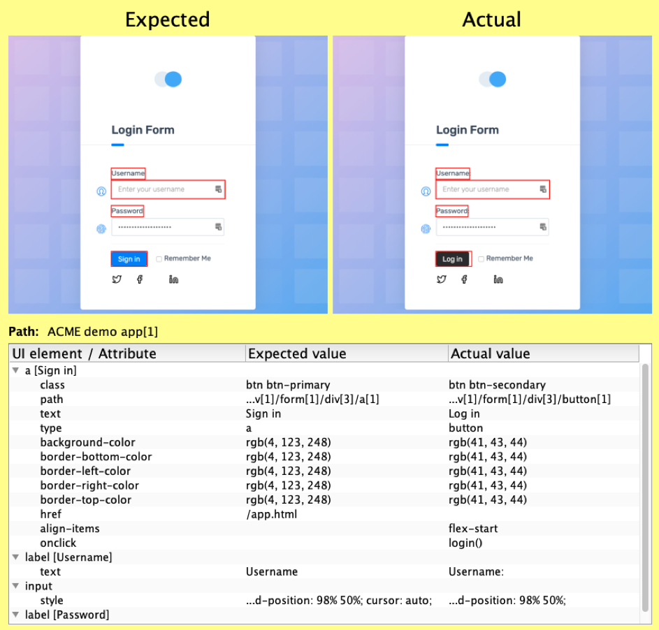 Your 2 Basic Visual Regression Testing Options | Retest